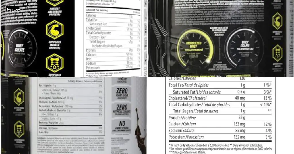 GHOST Whey vs Nutrabolics Hydropure