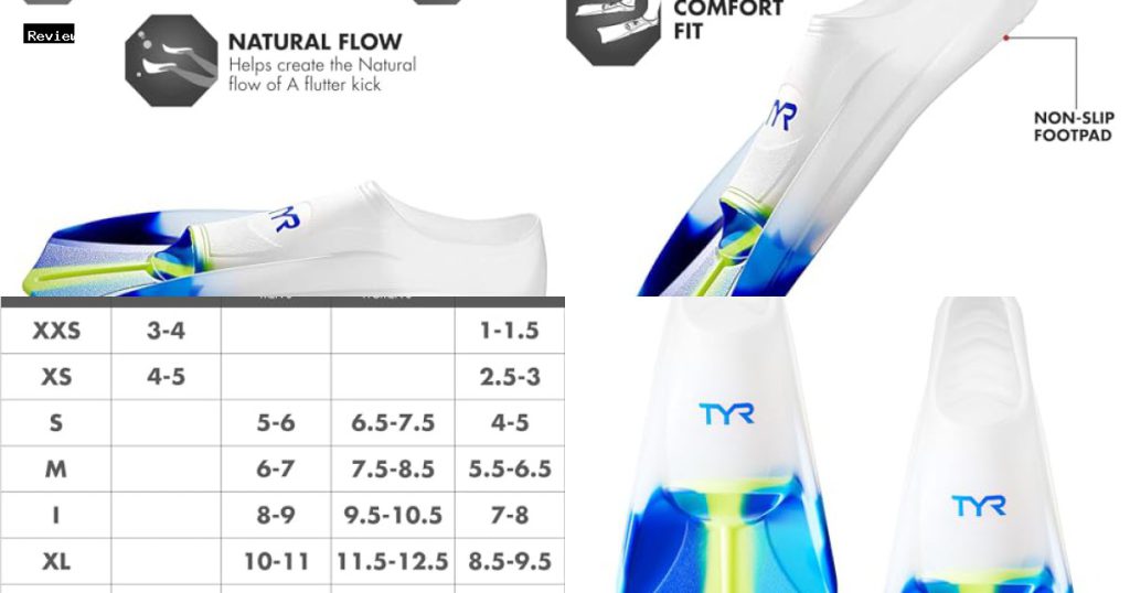 Speedo Training Fin vs TYR Stryker Fins