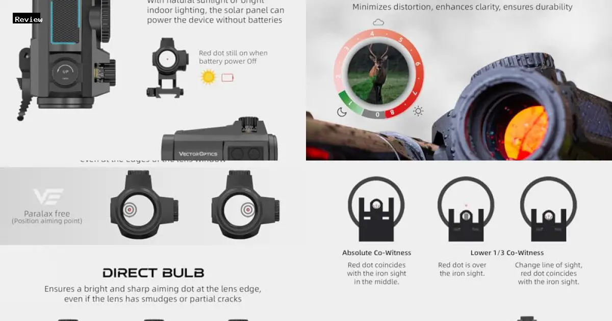 Vector Optics 1x22 Red Dot Scope Compact Reflex Sight, Quick Detach, 3 ...