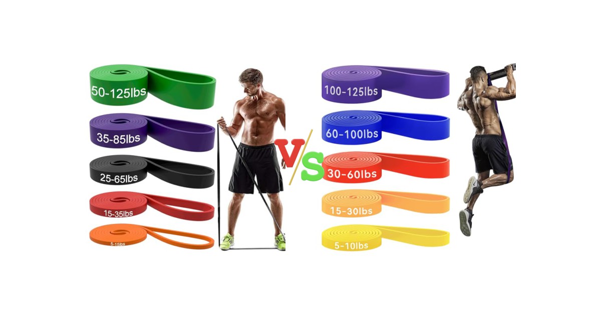 Resistance Bands vs HAPBEAR Pull Up Bands