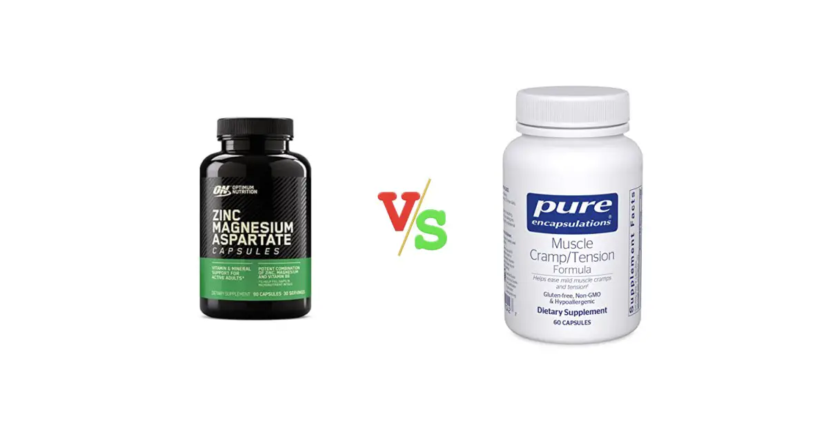 Mitigation vs Contingency